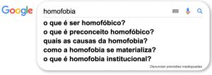 Sou homofóbico? Quais as causas da homofobia?